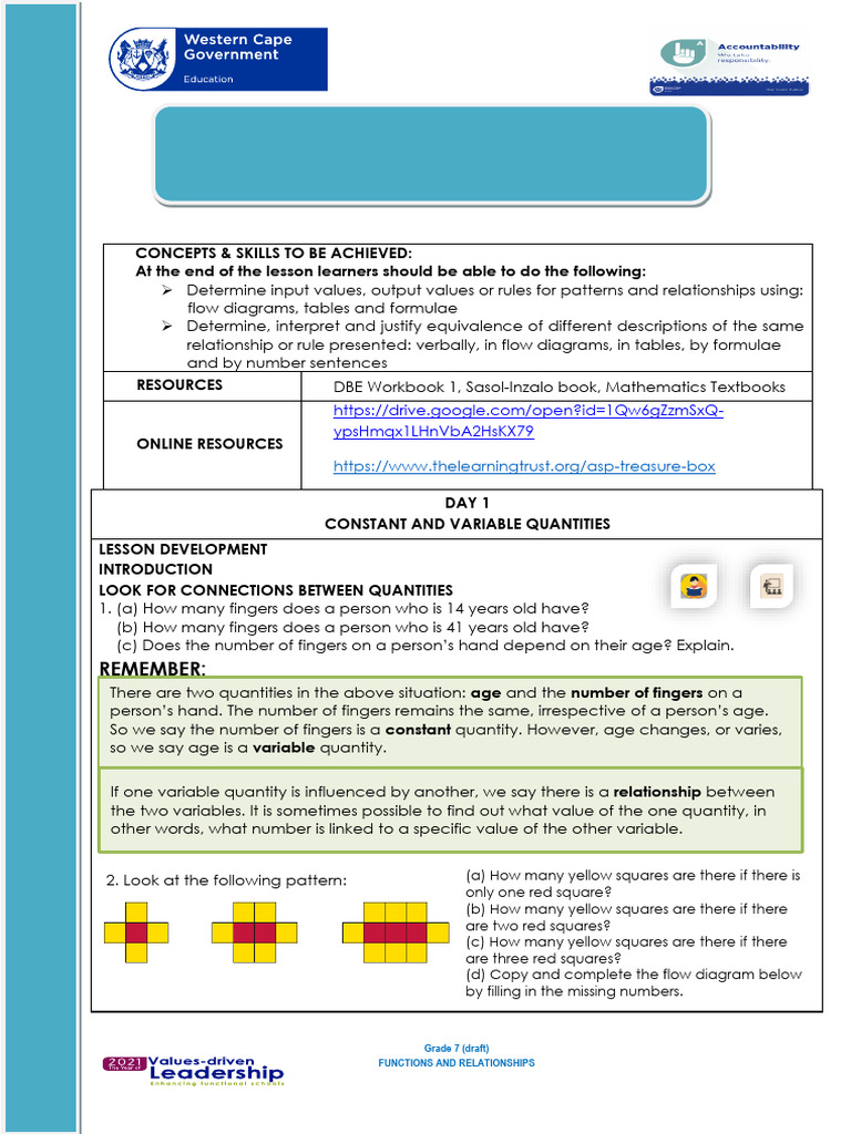 Lesson Plan Gr 7 Mathematics Term 2 Week 7 And 8 Functions And