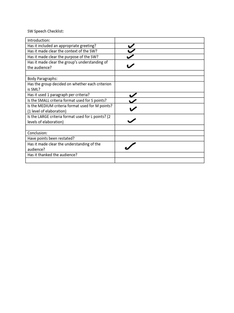 Jaikumar Meera (Jurongss) - SW Checklist - Peer Marking | PDF
