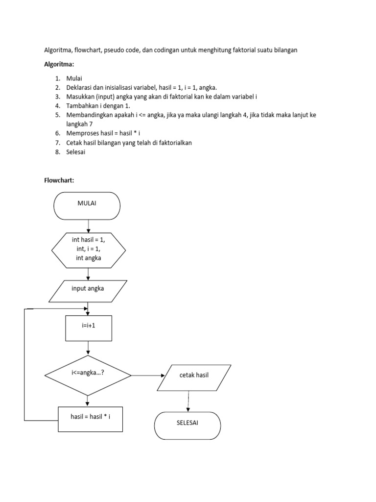 Menghitung Faktorial Bilangan | PDF