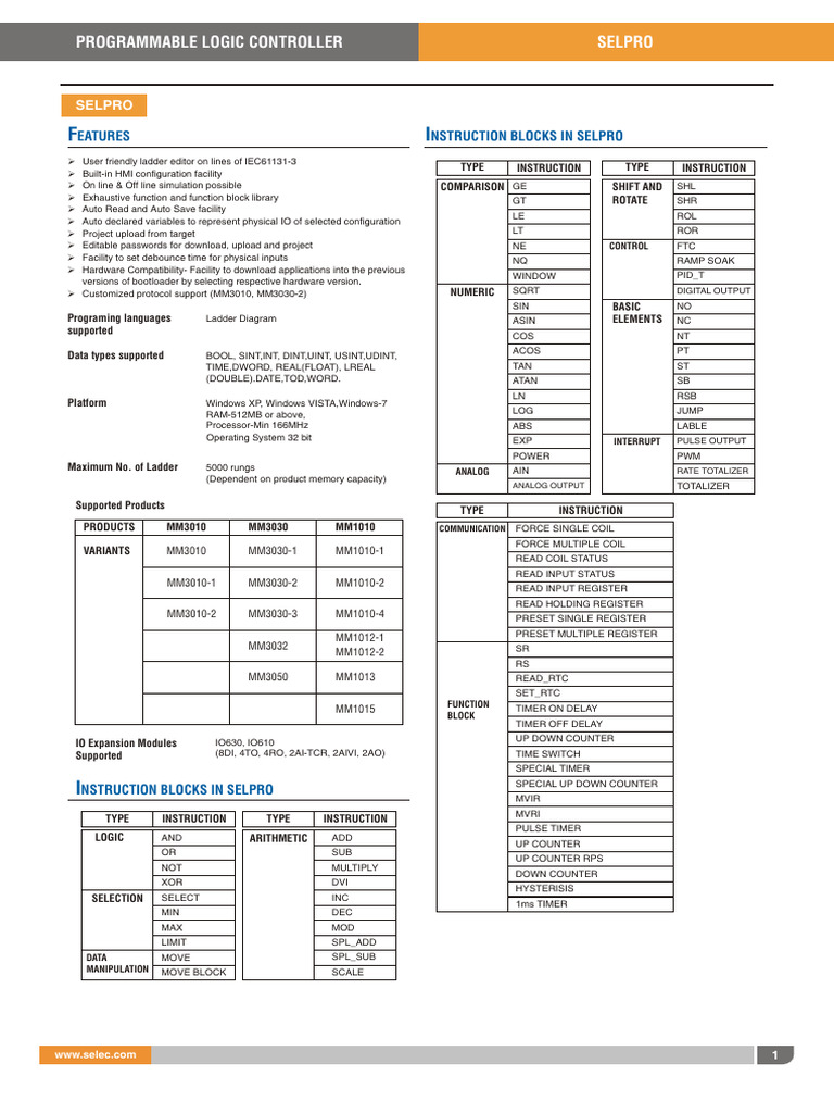 Selpro Datasheet | PDF