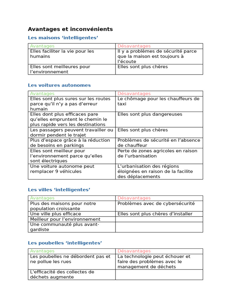 Avantages et inconvénients des technologies | PDF