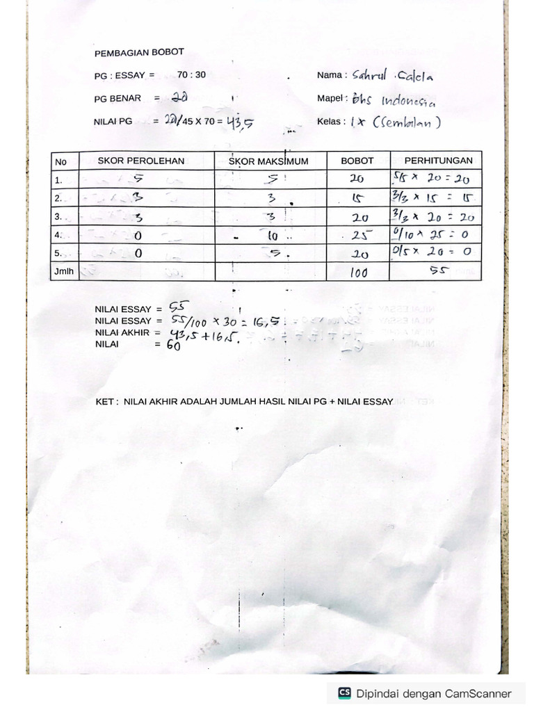 CamScanner 23-04-2024 13.52 | PDF