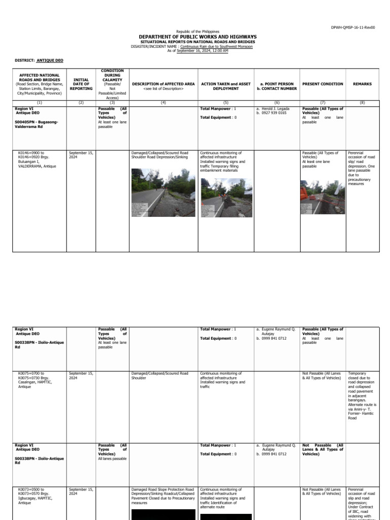 Antique Sitrep 9.16.24 12AM | PDF