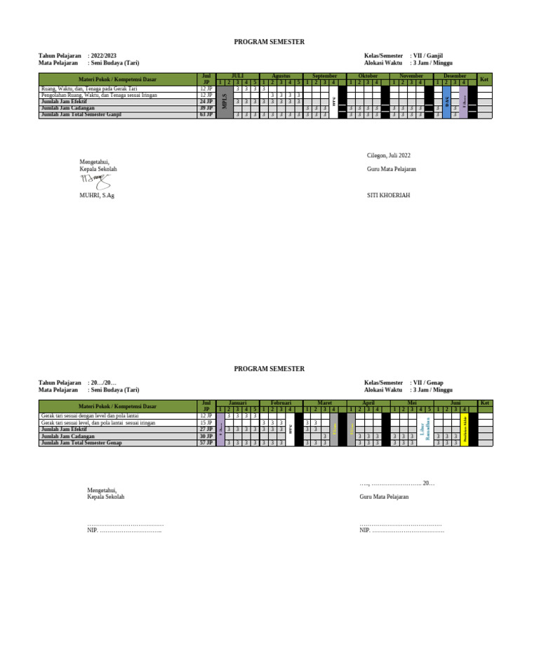 Program Semester - Tari | PDF