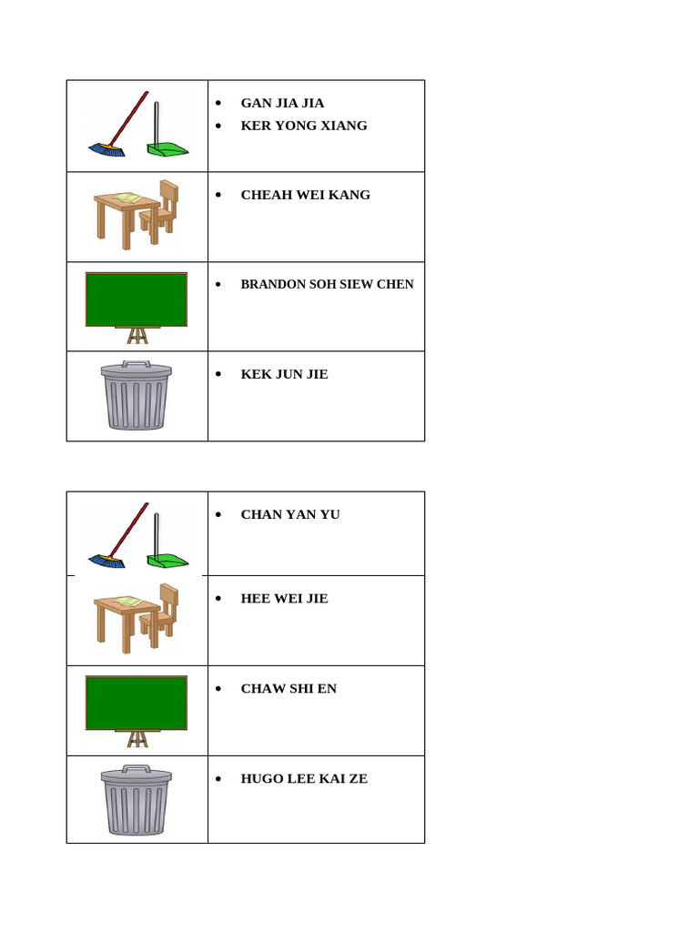Jadual Tugas Murid | PDF