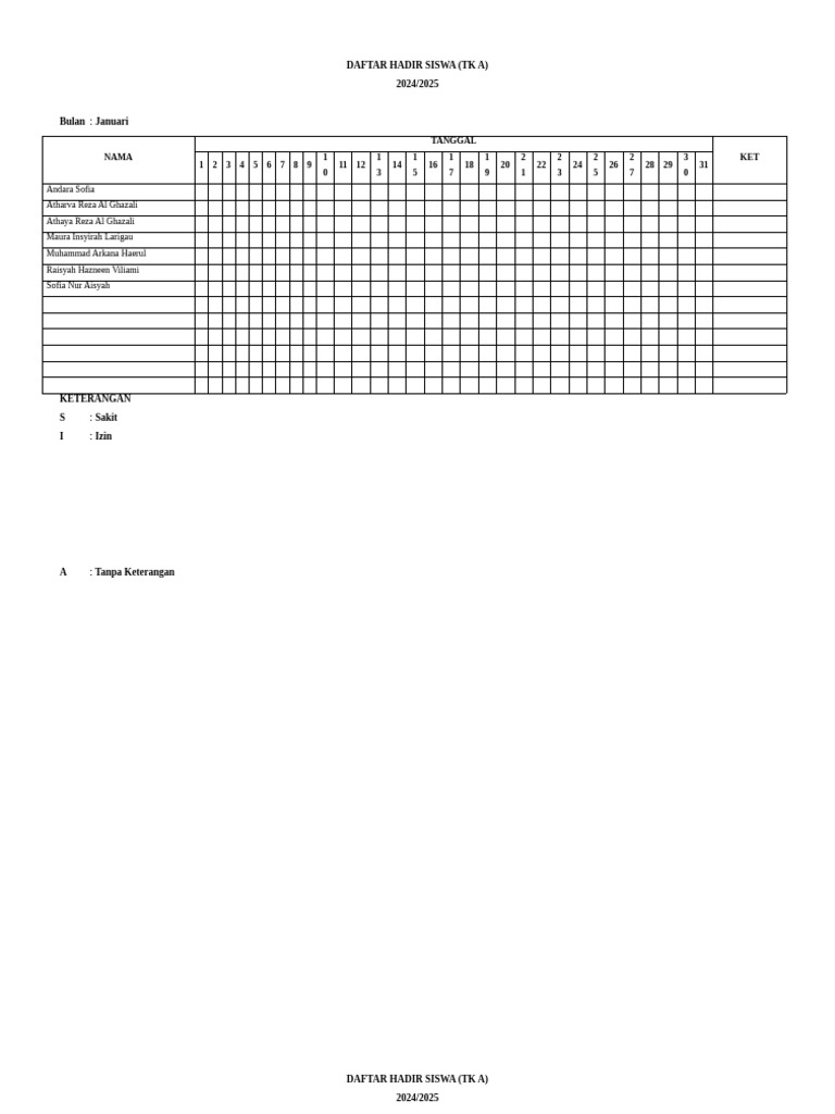 Daftar Hadir TK A | PDF
