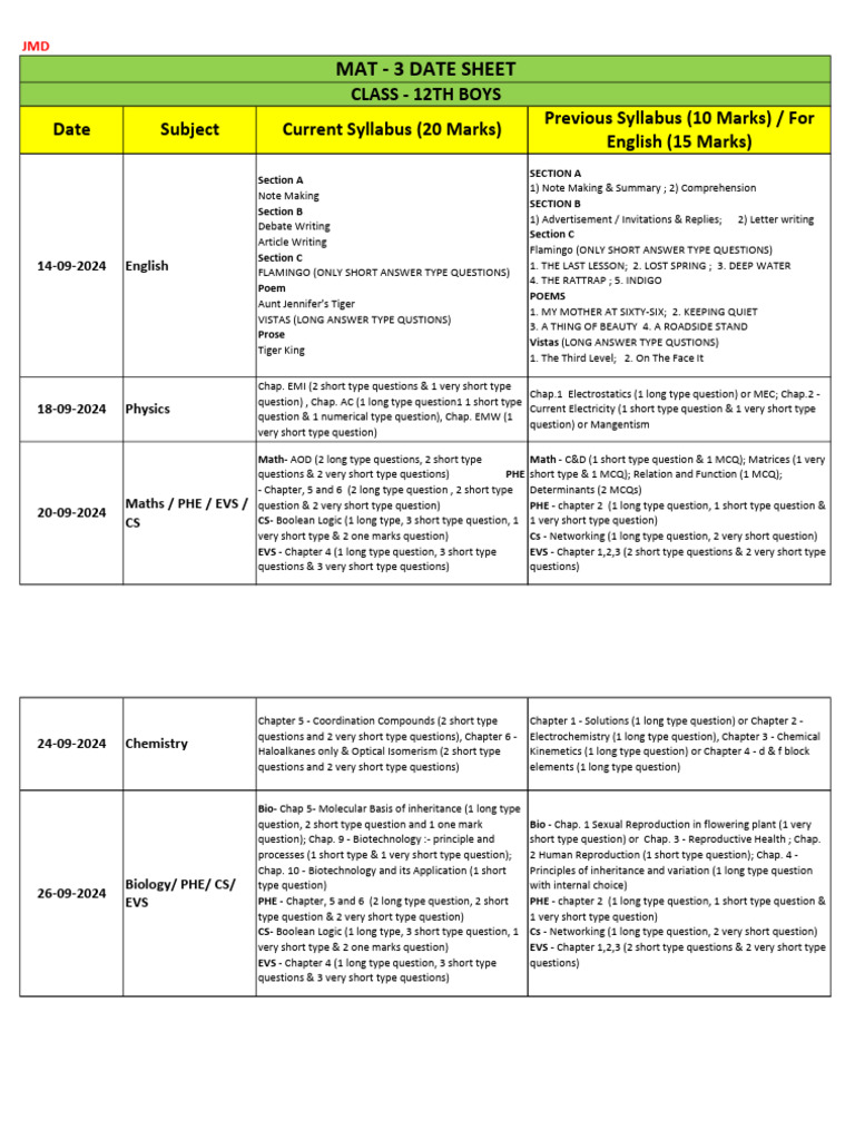 12th Science Boys Mat-3 Date Sheet | PDF