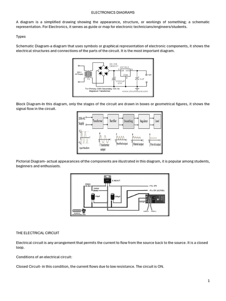 Diagrams and Electrical CKT | PDF