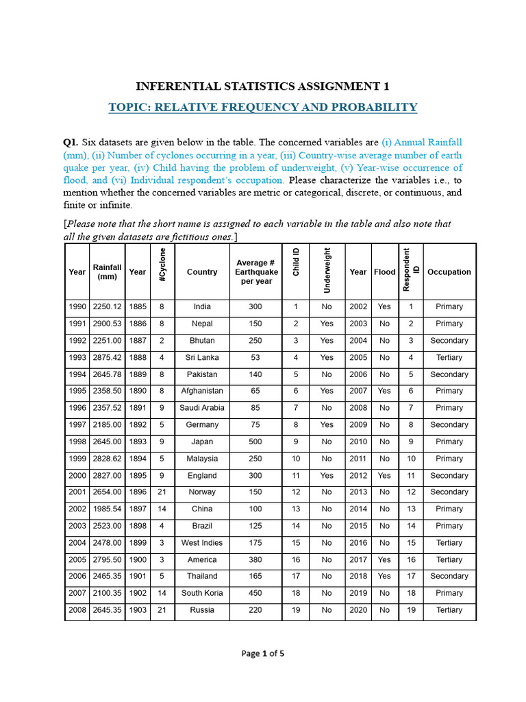 Inferential Stat Assignment 1-1 | PDF | Probability Distribution ...