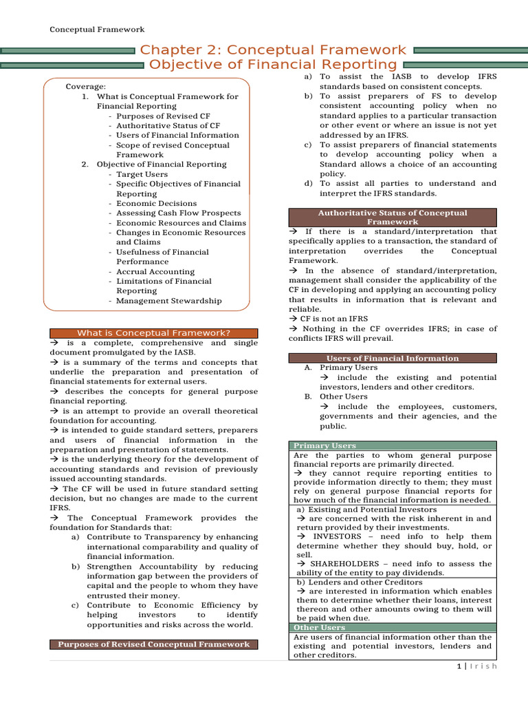 Chapter 2 - CFAS | PDF