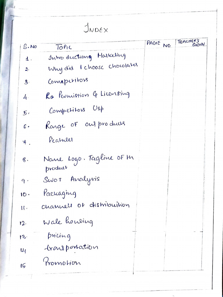 Business Studies Project | PDF