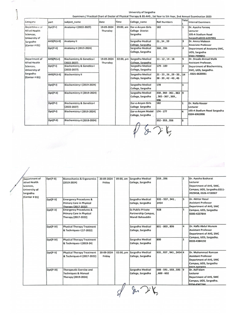 DPT Viva Voce Practical Examination 2nd Annual 2023 | PDF