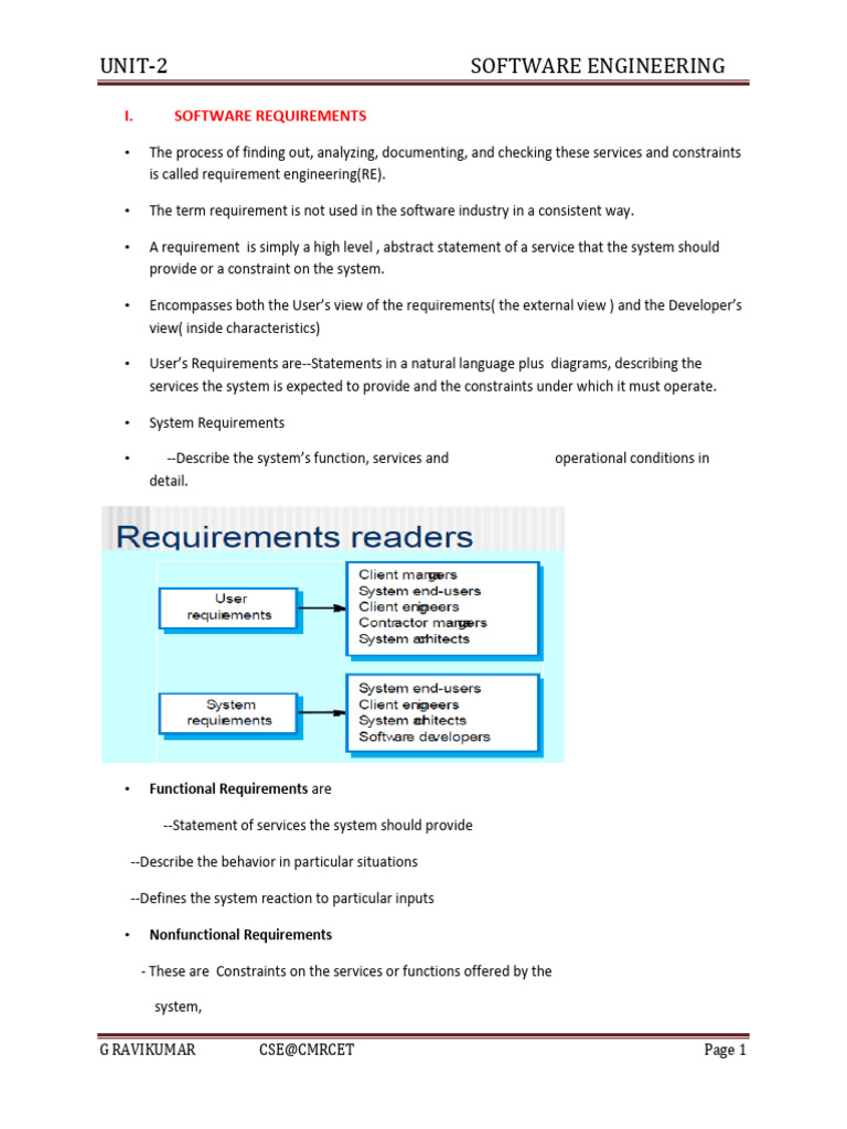 Unit 2 | PDF