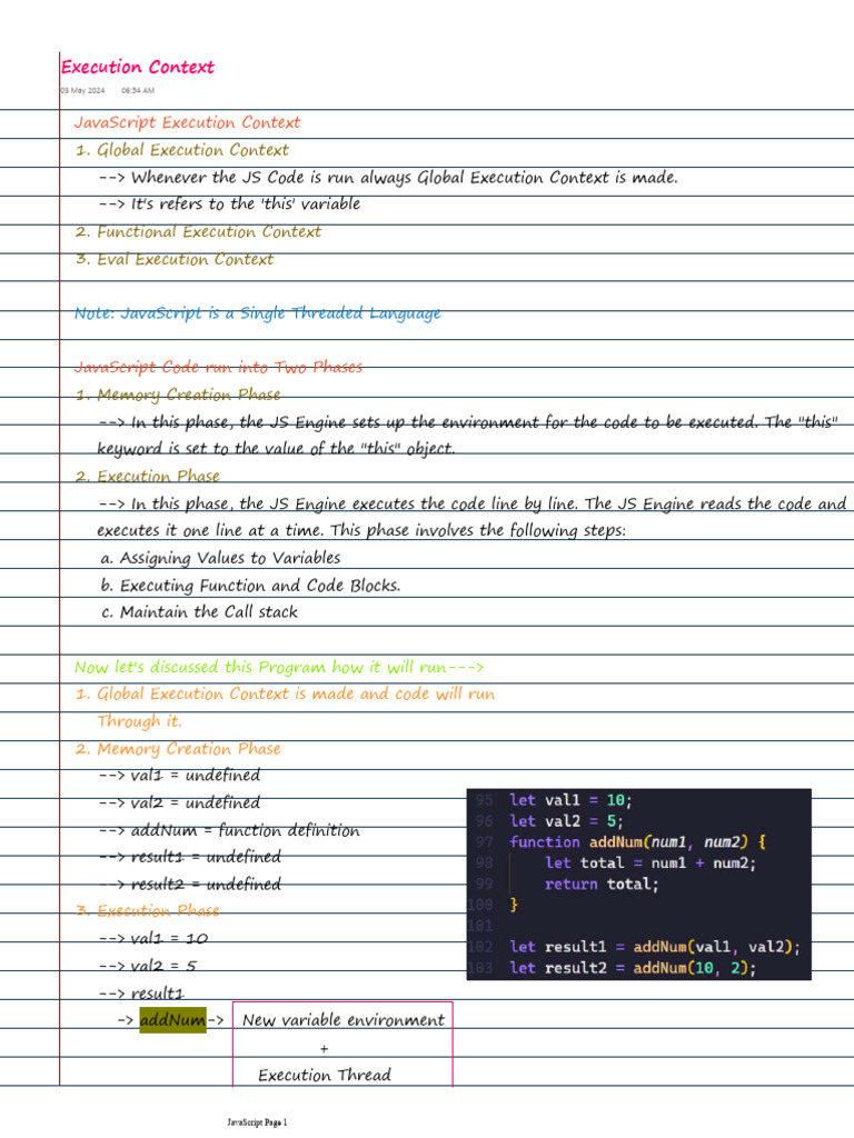 JavaScript Execution Context - Lyst1715958829520 | PDF