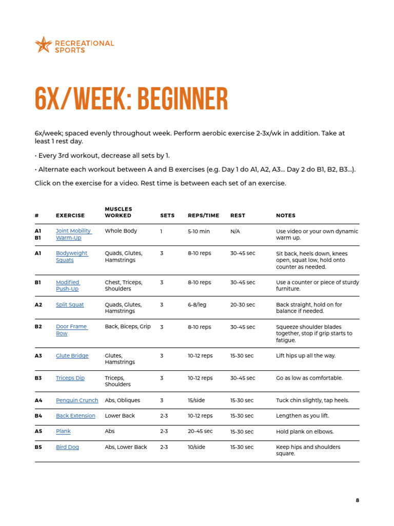 6x/week: Beginner: # A1 B1 A1 Exercise Muscles Worked Sets Reps/Time ...