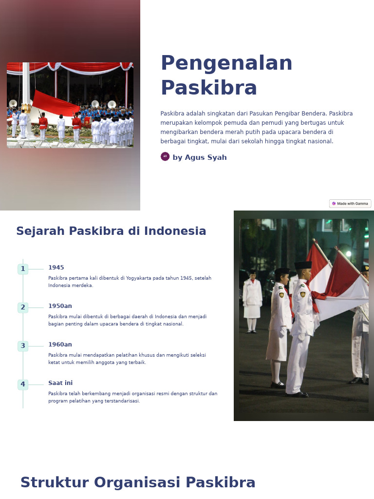 Pengenalan Paskibra | PDF
