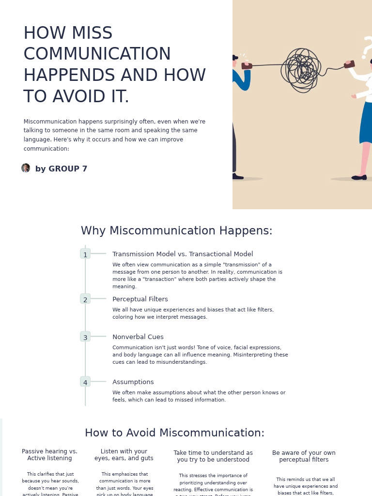 HOW-MISS-COMMUNICATION-HAPPENDS-AND-HOW-TO-AVOID-IT (Group 7) | PDF