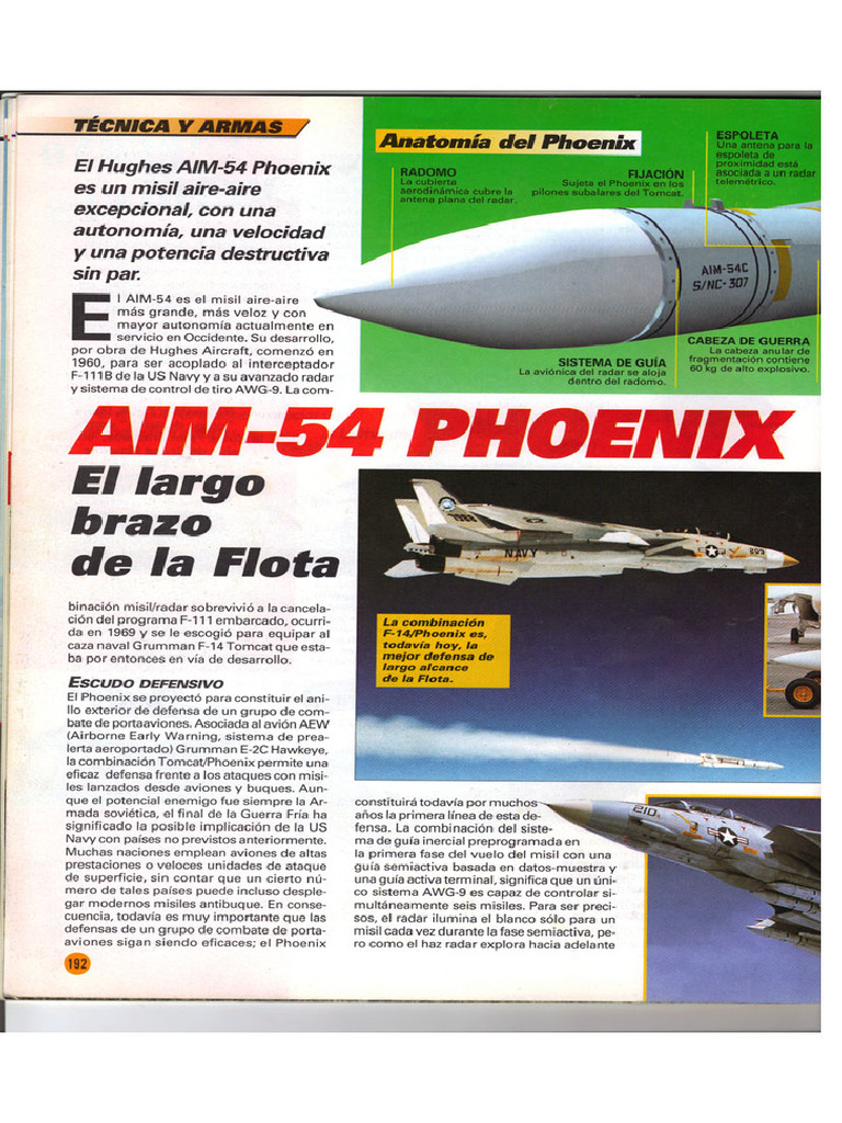 Aim 54 Phoenix | PDF