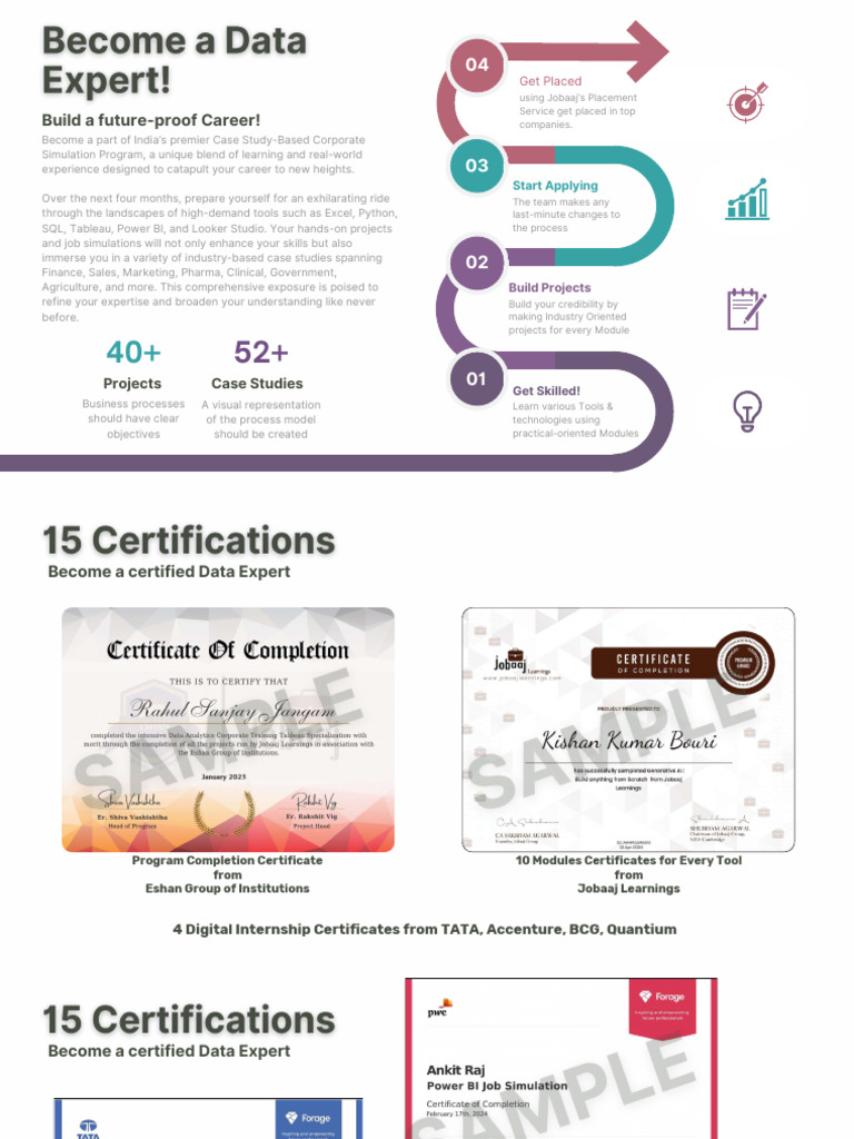 Data Program Brochure of | PDF