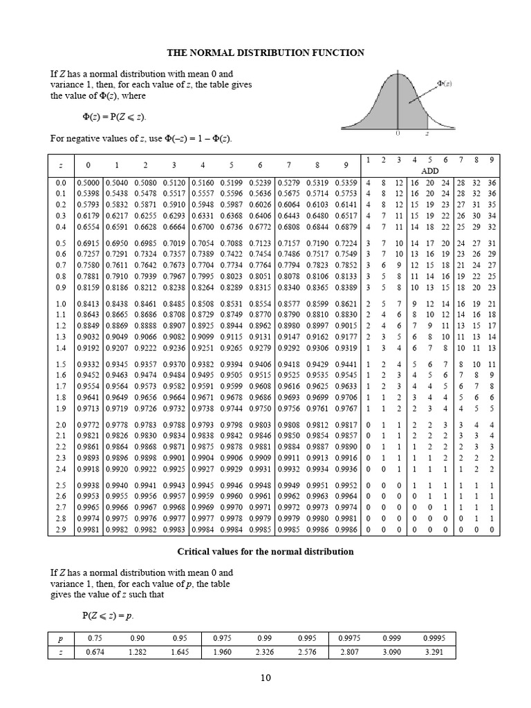 Microsoft Word - AS - A Level 9231 9709 Mathematics MF19 2020 | PDF ...