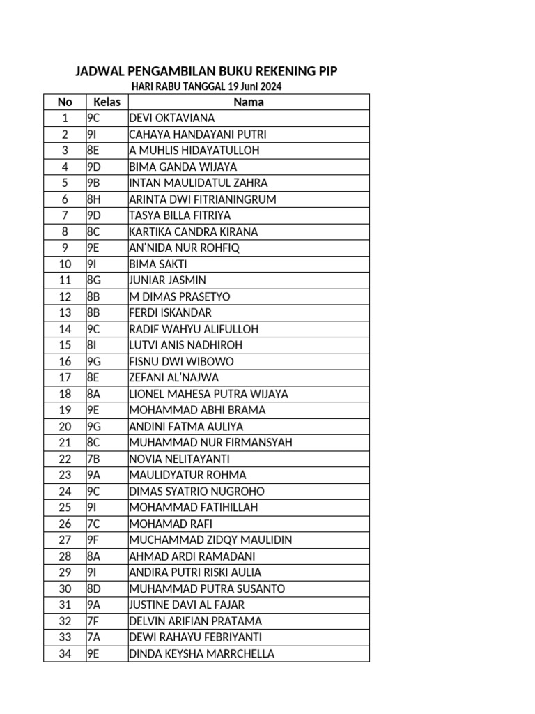 JADWAL PENGAMBILAN BUKU REKENING PIP - RABU - 19 - Juni - 2024 | PDF