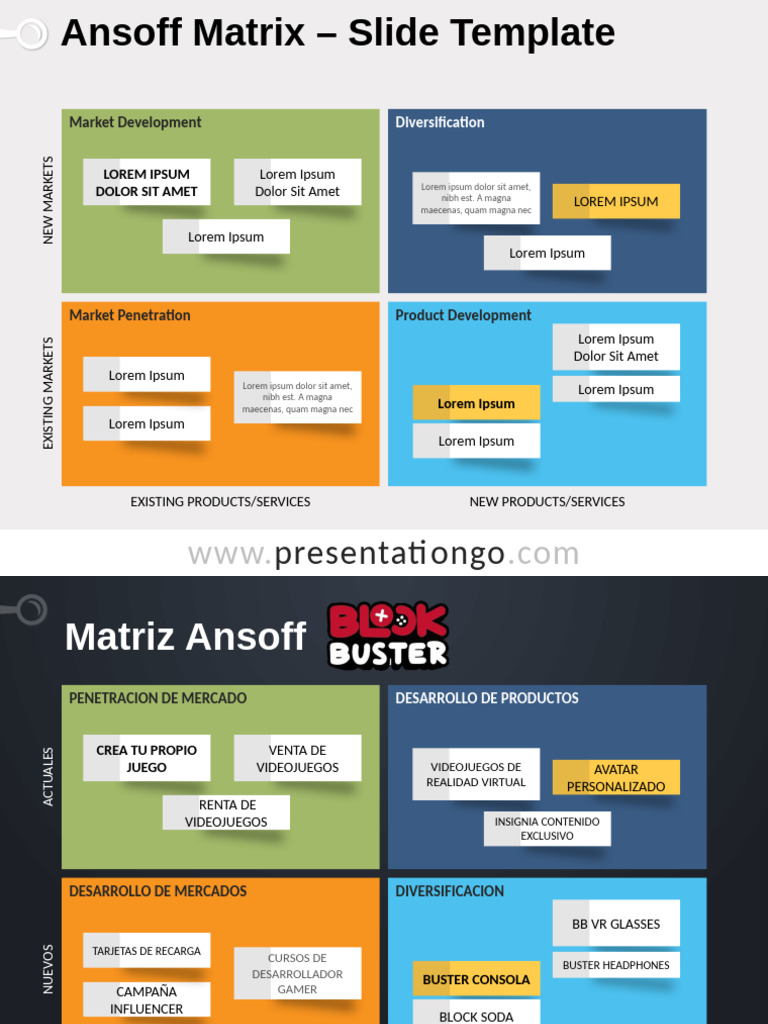 2 0734 Ansoff Matrix PGo 4 - 3 | PDF