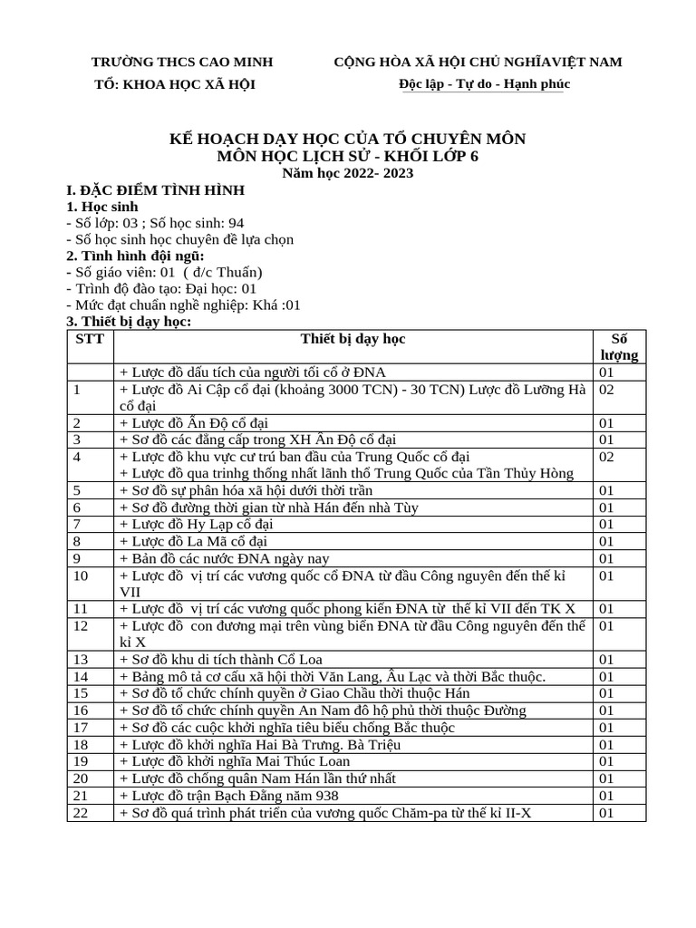 KHDH Cua To CM LS-DL 6-7 GUI QLCM | PDF