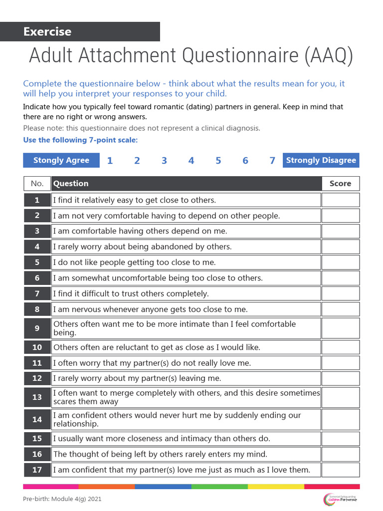 Pre Birth Module 4G 2021 | PDF
