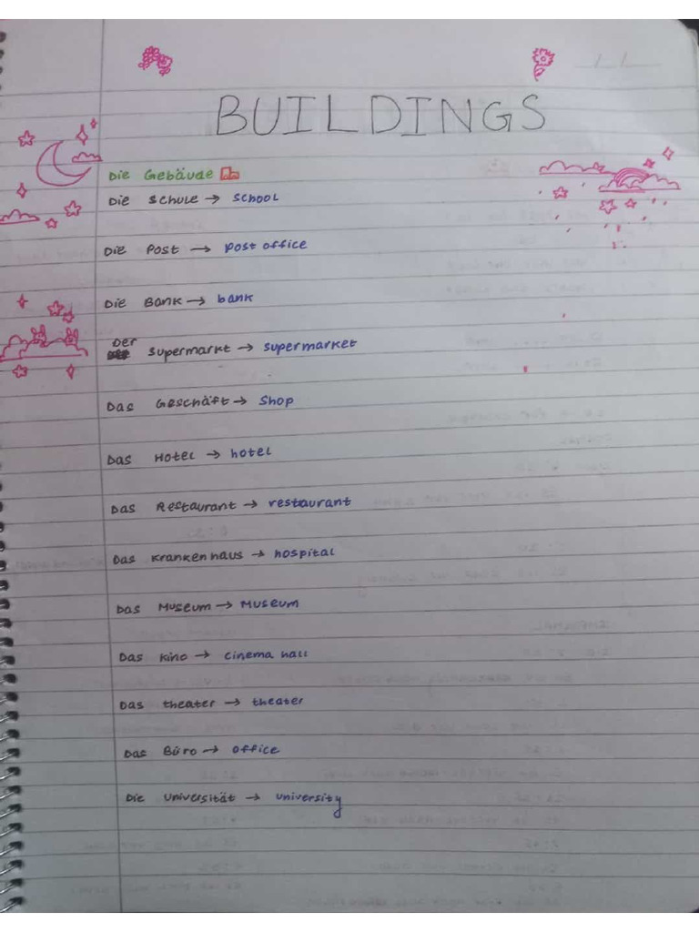 German Notes 2nd Sem | PDF