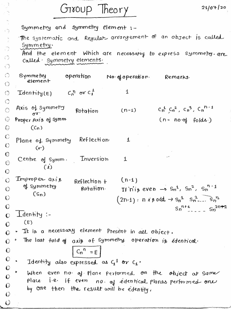 Group Theory | PDF