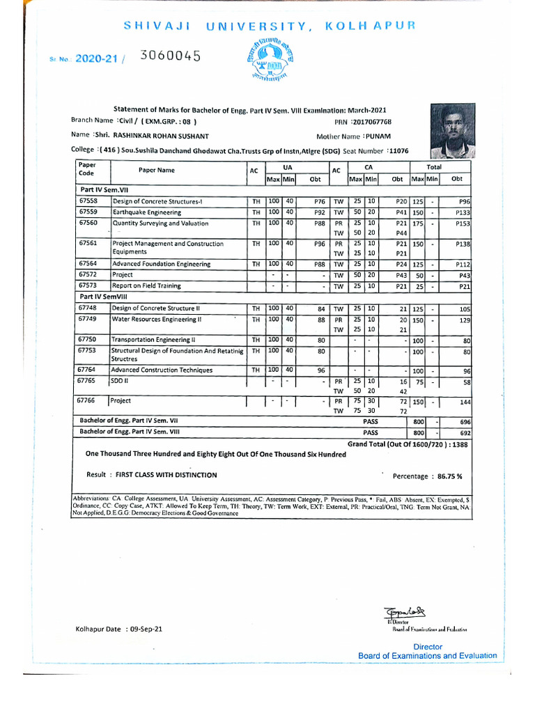 Final Year Marksheet | PDF
