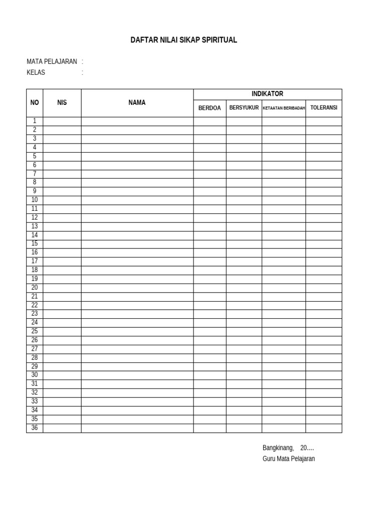 Daftar Nilai Sikap Spiritual | PDF
