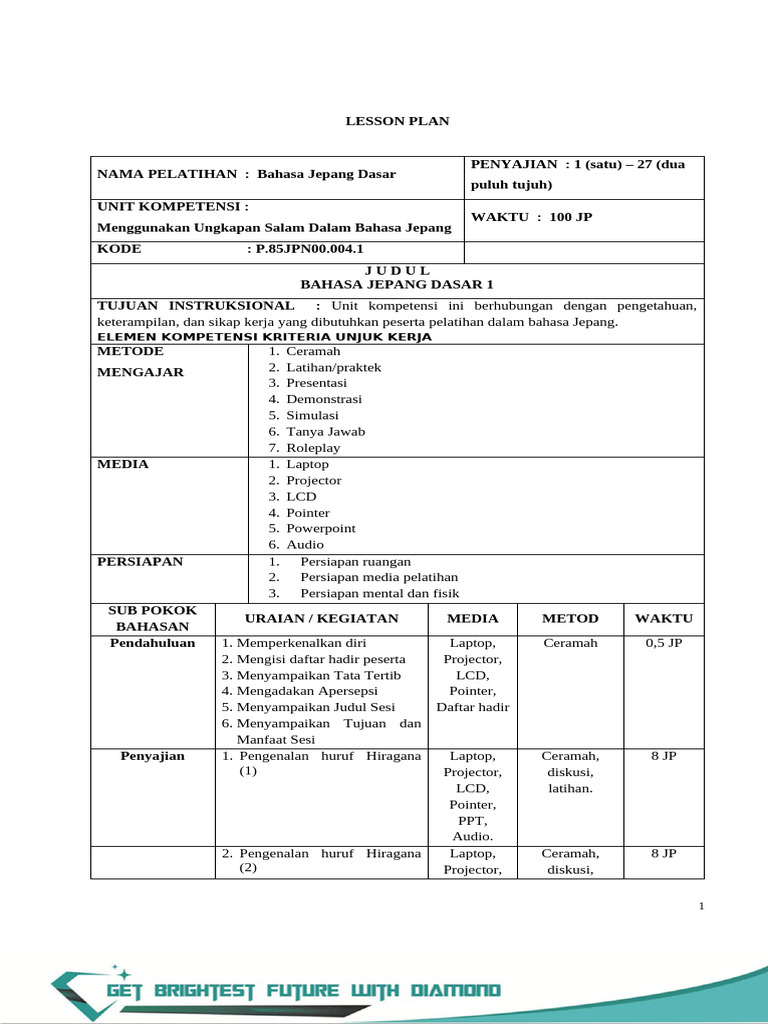 2a. LESSON PLAN | PDF