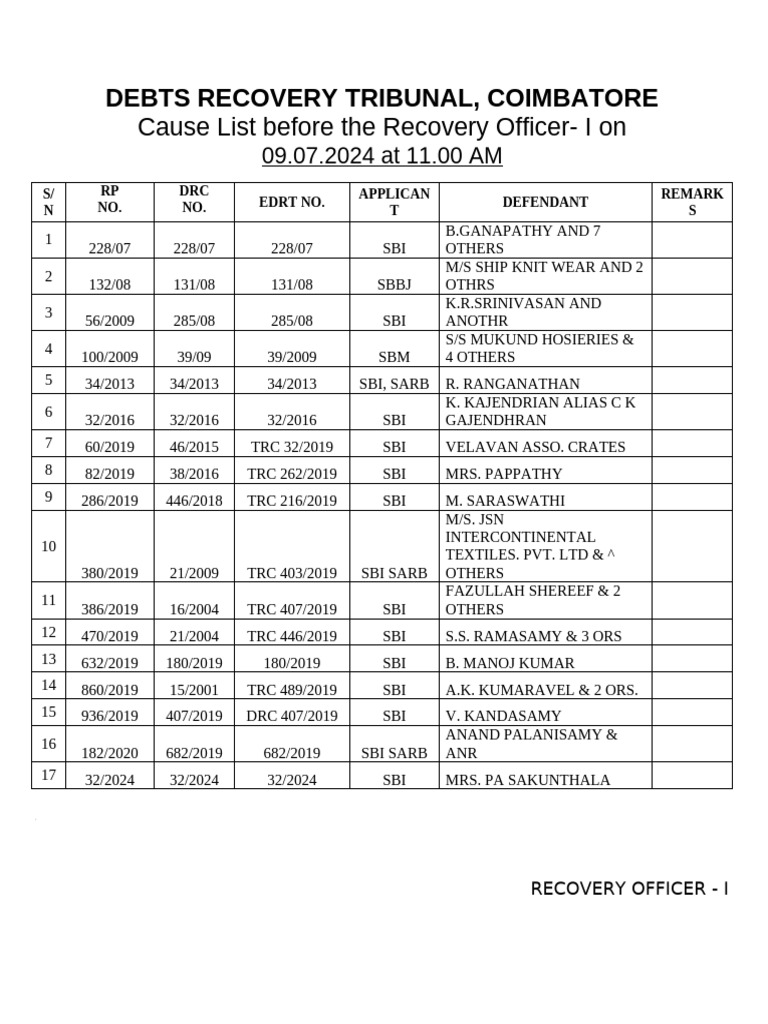 Cause List Before The Recovery Officer-I On: Debts Recovery Tribunal ...