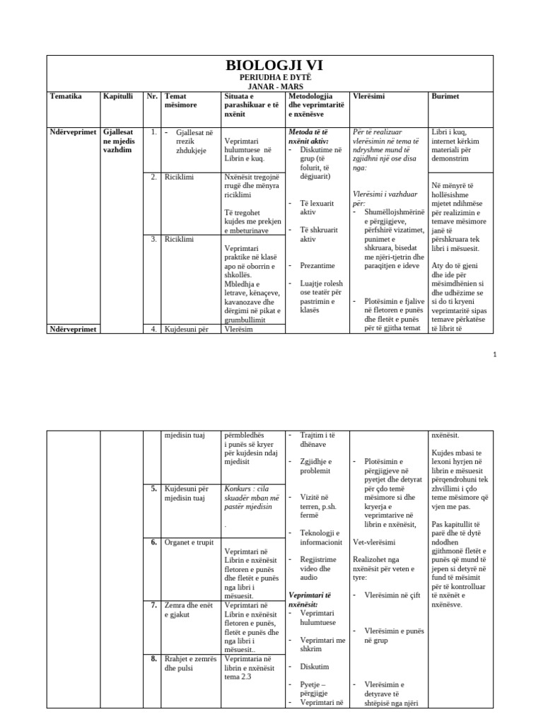 Biologjia 6 - Pegi TRMJ 2+3 | PDF