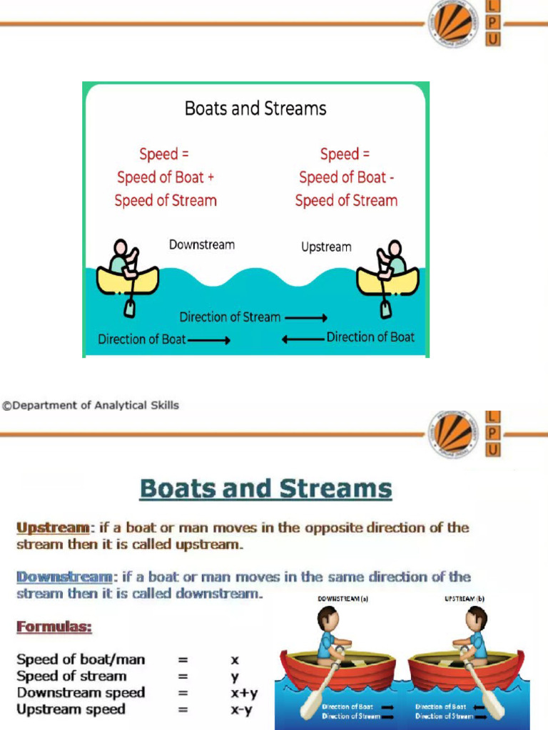 5 Boat and Streams Pea 308 | PDF