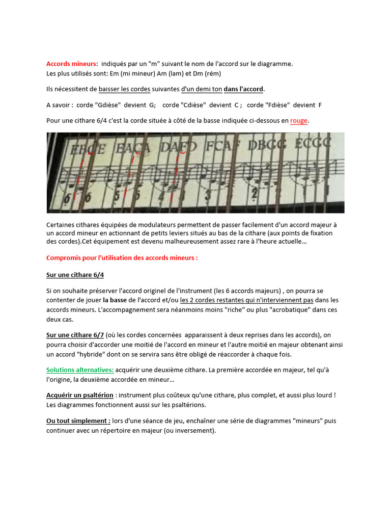 Accords Mineurs Cithare | PDF