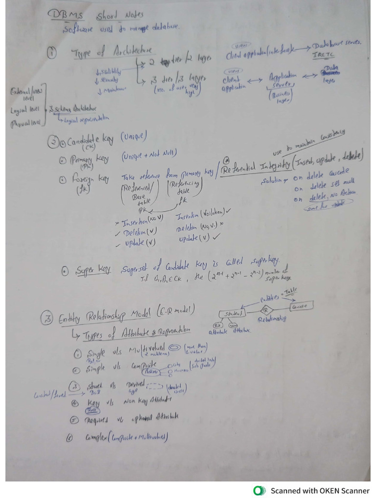 DBMS Short Notes | PDF