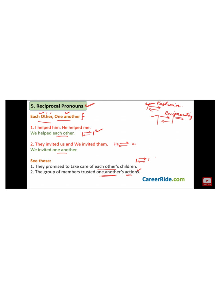 Verbal Last Section | PDF