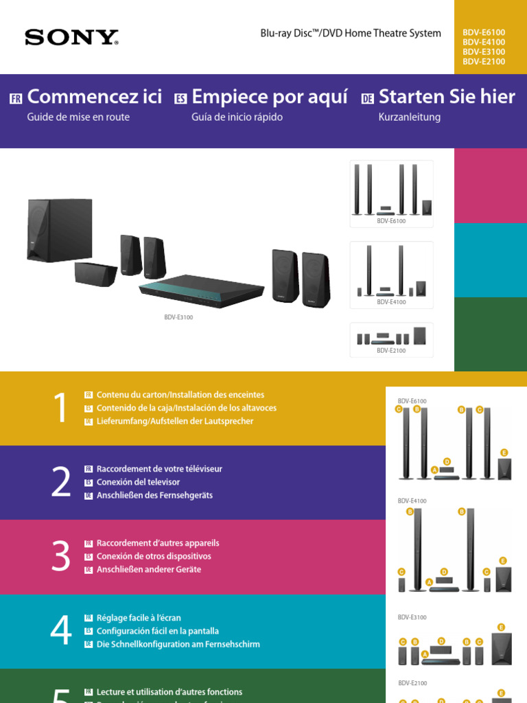 Empiece Por Aquí Starten Sie Hier Commencez Ici: Guía de Inicio Rápido ...