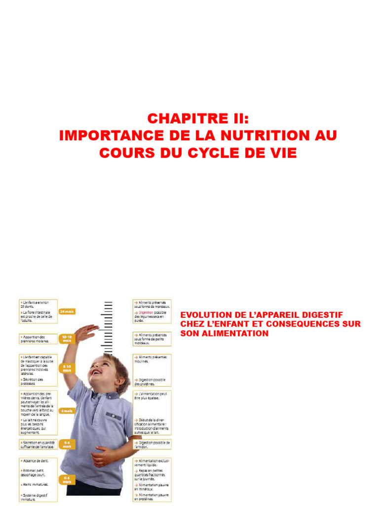 Cours Nutrtion SBM2 2021 | PDF