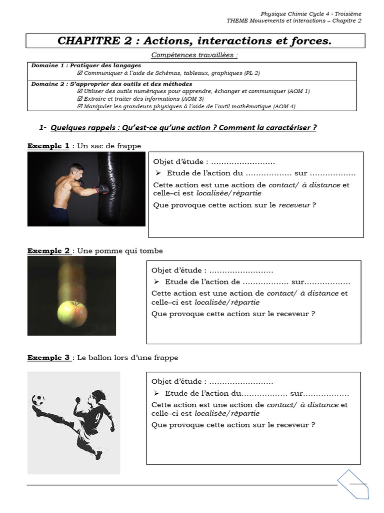 SPC Chap2 | PDF | Teaching Methods & Materials | Science & Mathematics