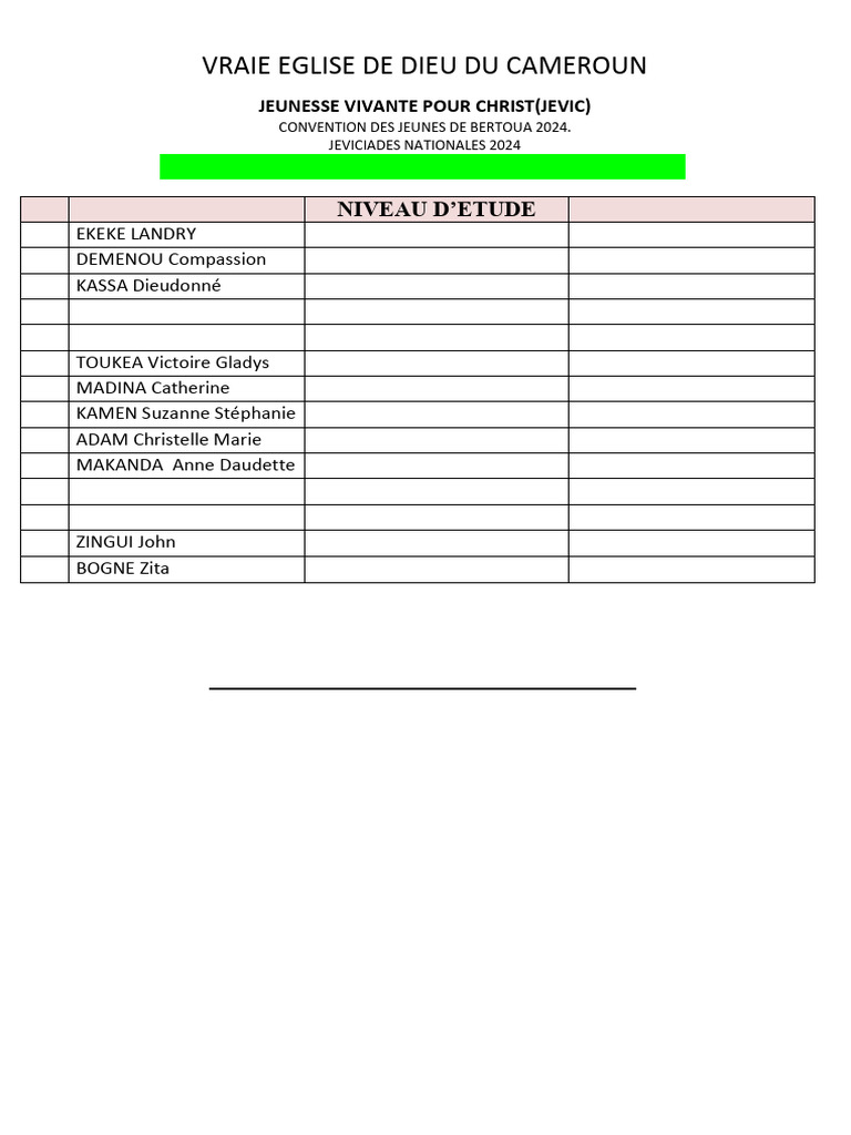 Liste Definitive Des Competiteurs de La Region Du Littoral 2024 | PDF