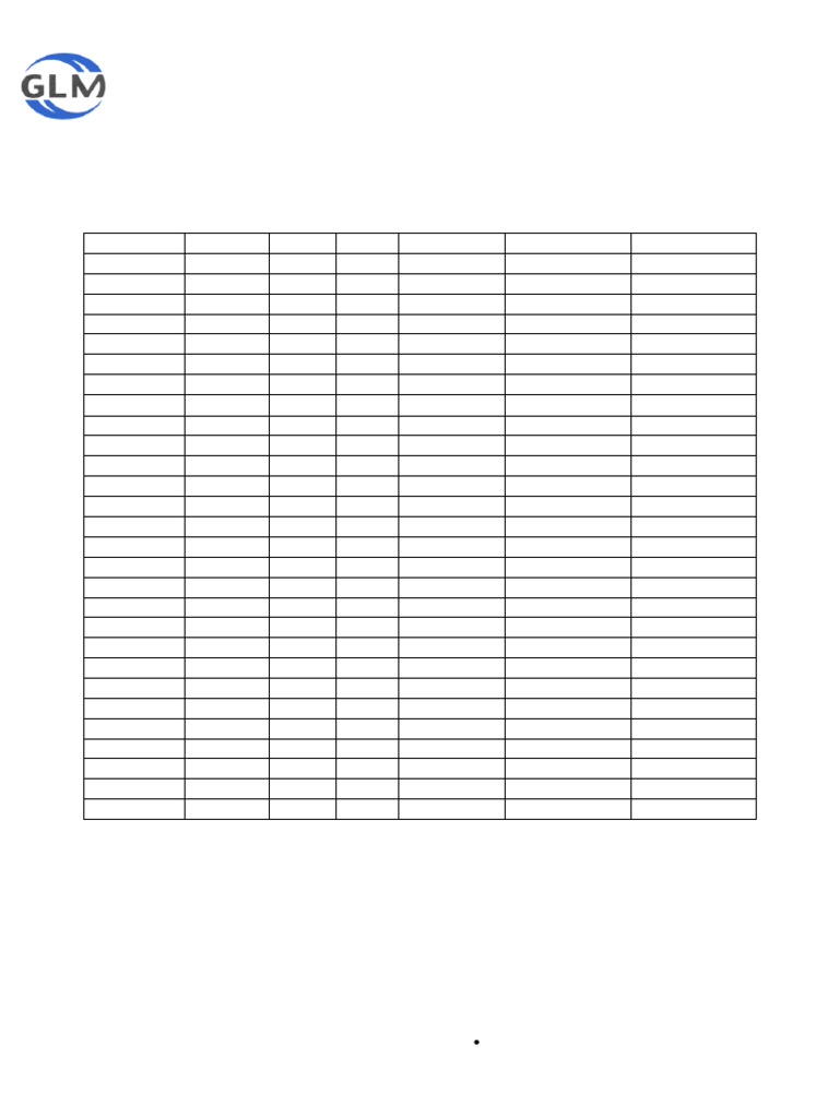 Particle Size Conversion Chart ANSI | PDF
