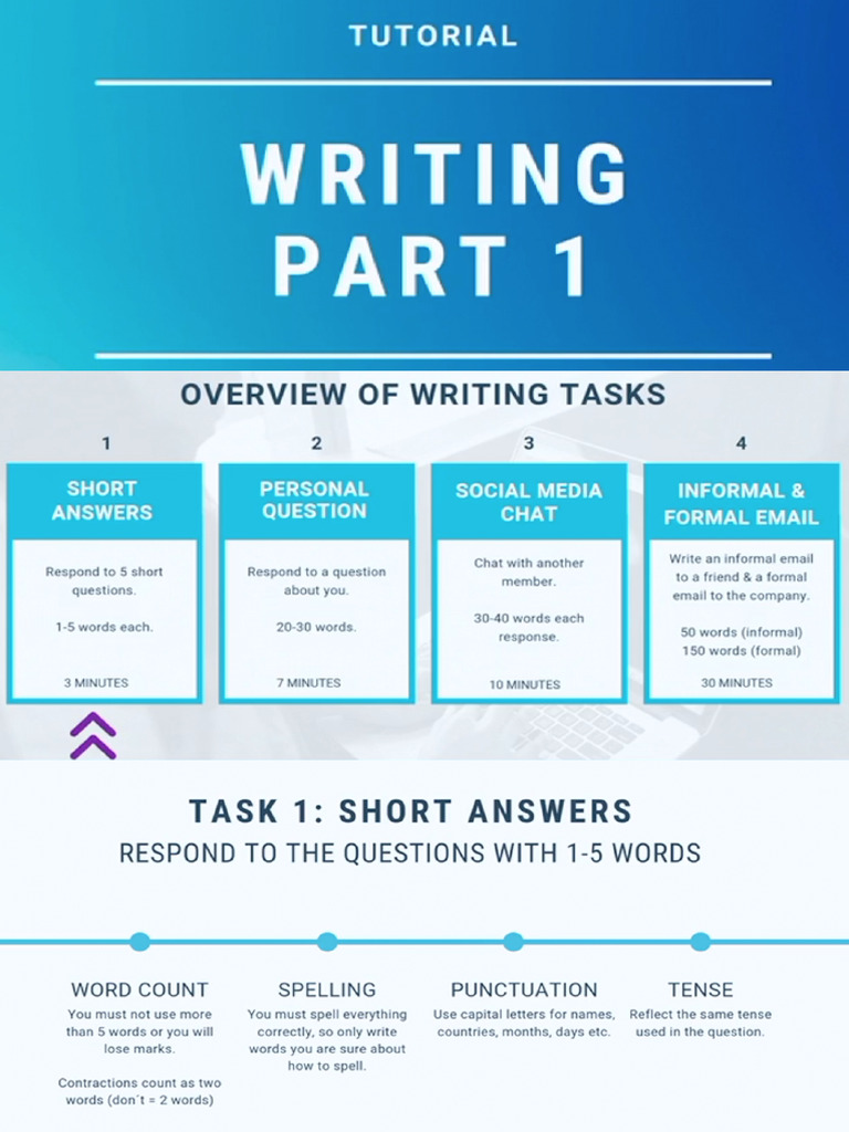 WRITING | PDF