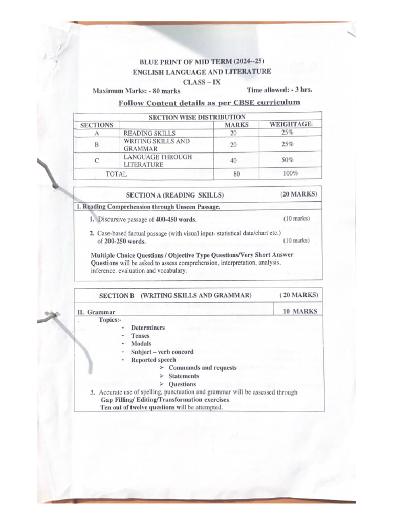 Syllabus Class 9 | PDF