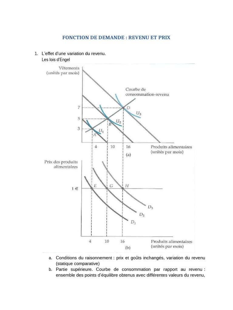 Micro Cours 32 | PDF