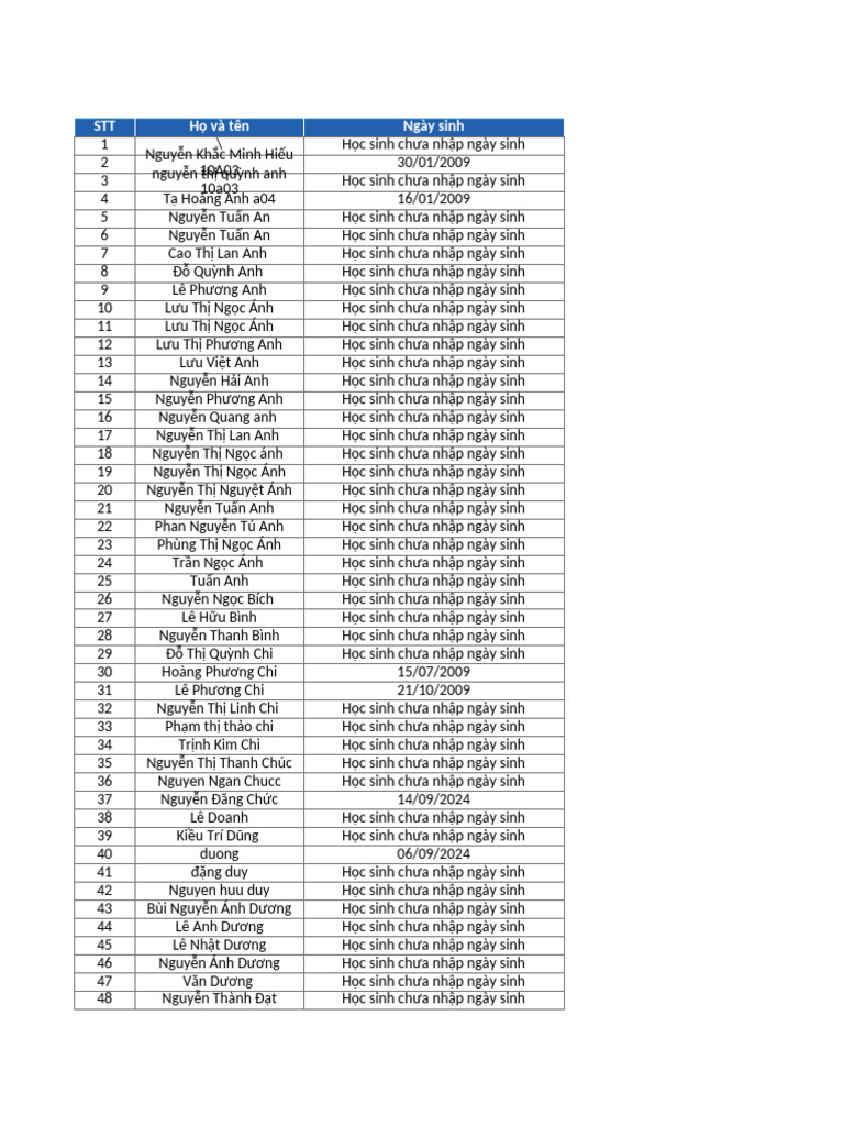 Thong Ke de Thi de Khao Sat Lan 1 Khoi 10.docx 23-09-2024 | PDF