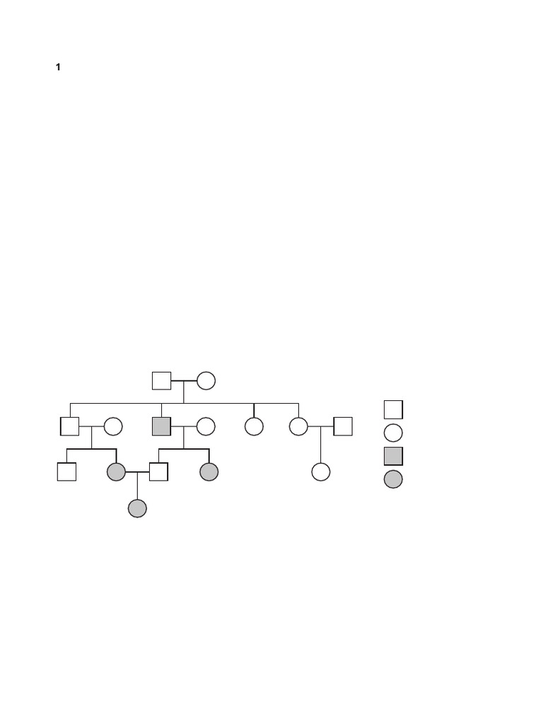 Inheritance 1 QP Answer | PDF