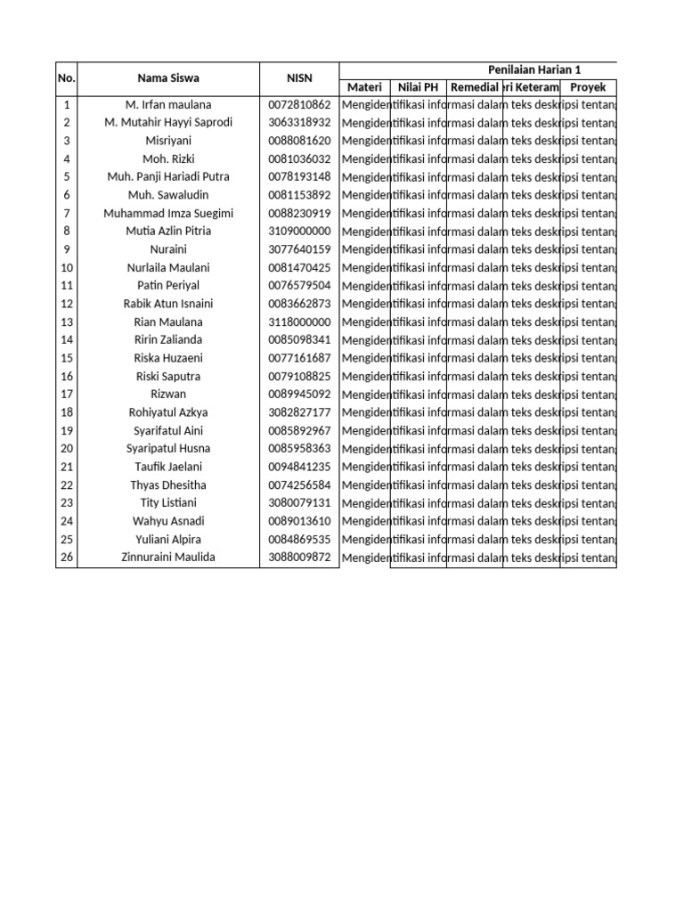 Nilai BIND 7 NONJURUSAN B | PDF